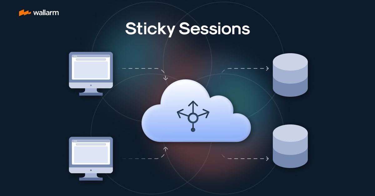Sticky Sessions Uncovered: A Detailed Exploration